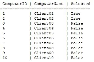 Mysql SQL Statement Union With Helper Column Stack Overflow