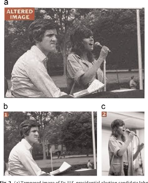 Figure 2 From A Bibliography Of Pixel Based Blind Image Forgery Detection Techniques Semantic