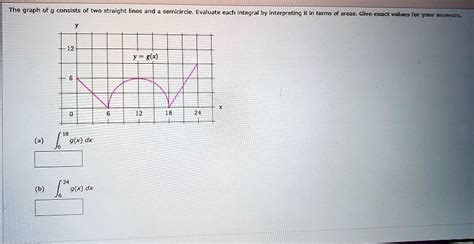 solved the graph consists of two straight lines and a semicircle