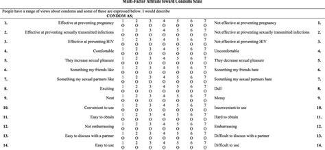 Reliability And Validity Of A Turkish Version Of Multi Facto Journal Of The Association Of
