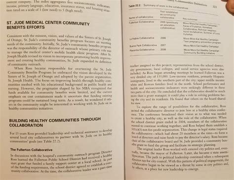 Solved Anwser The Following Questions 1 A Summary Of