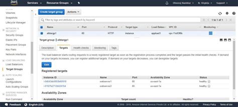 Aws Elastic Load Balancer Tutorial Dinfratechsource