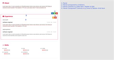 Twitter Bootstrap Angularjs Toggle Panel Sub Panel Controls Stack Overflow
