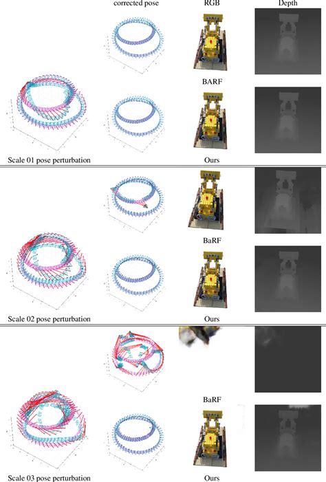 figure 1 from continuous pose for monocular cameras in neural implicit