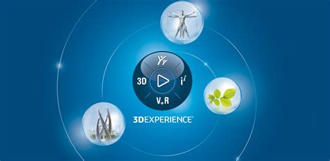 The 3dexperience Platform Keonys