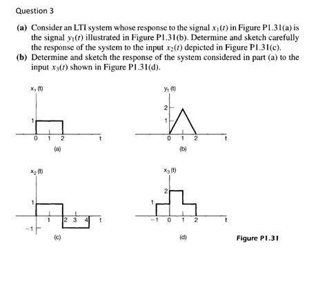 solved question 3 a ﻿consider an lti system whose response