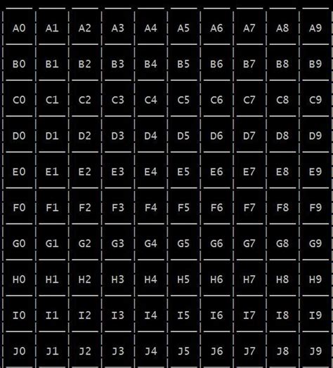 The Ultimate Battleship A Python Terminal Game 拾光赋
