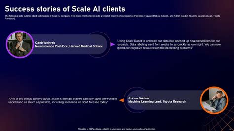 How To Use Scale AI For Data Labelling Ppt Presentation AI CD V PPT Presentation