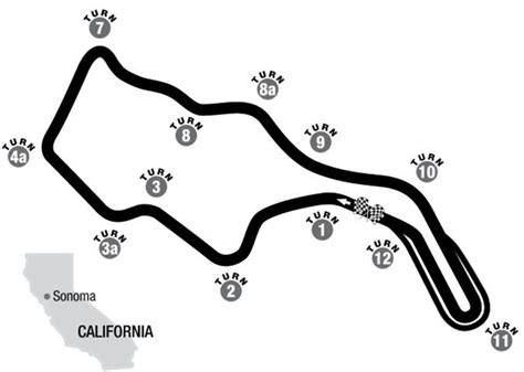 Twists And Turns Inside Sonomas Unique Layout Location Sonoma