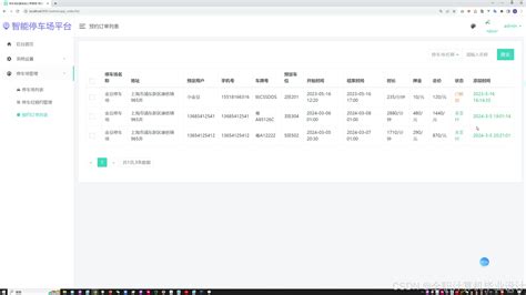 springboot mysql实现的停车场收费小程序系统 文档 mysql 查询练习题 停车场 csdn博客