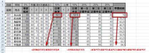 吳老師教學部落格 如何將數學函數轉excel vba設計之二