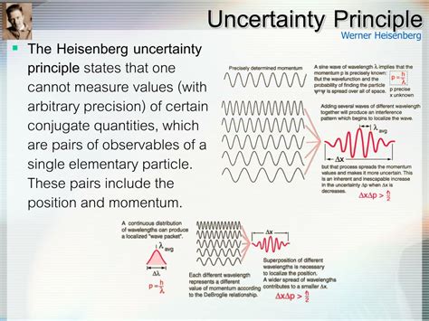 Ppt Physical Chemistry Iii 728342 Introduction To Quantum Theory