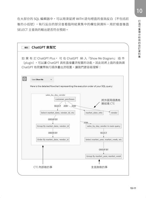 資料科學 SQL 工作術 以 MySQL 為例與情境式 ChatGPT 輔助學習