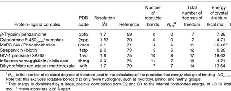 Genetic Algorithm Semantic Scholar