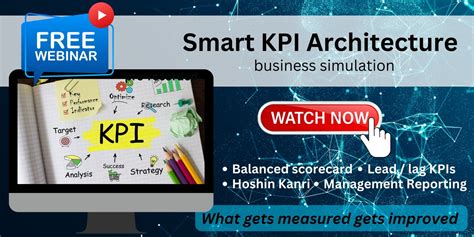 Kpi Modelling Simulation