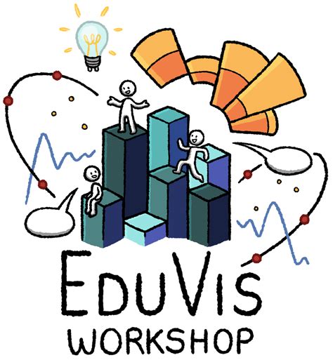 IEEE VIS Workshop On Visualization Education Literacy And Activities EduVis Workshop