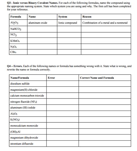 Solved Ionic Versus Binary Covalent Names For Each Of The Chegg