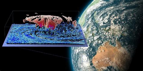 Kokkos Kokkos Powered Climate Simulation Code Wins The Inaugural Gordon