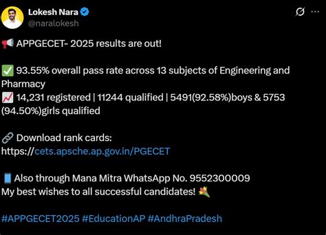 Ap Pgecet 2025 Result Out 93 55 Qualified In