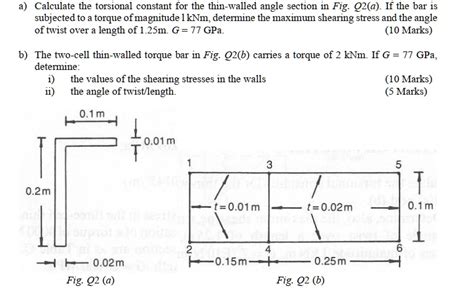 Solved A Calculate The Torsional Constant For The Thin Walled Angle