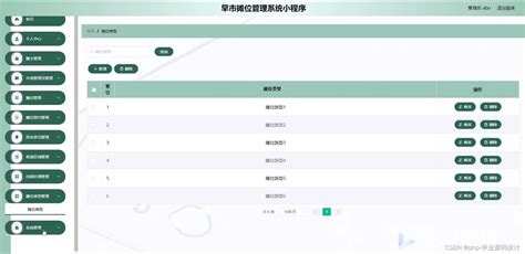 java计算机毕业设计早市摊位管理系统小程序【附源码 远程部署 程序 mysql】 java地摊小贩管理系统课程设计 csdn博客