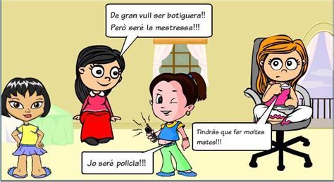 Razonamiento Deductivo Mind Map