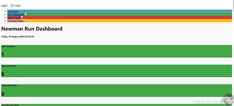 Newman生成测试报告排版混乱newman生成的html报告排版不正确 Csdn博客