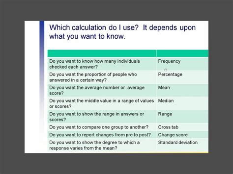 Buisness Intelligence Introduction To Data Analysis Powerpoint
