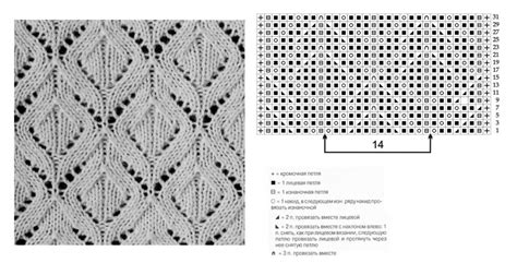 Вязание спицами узоры ажурные фото и схемы