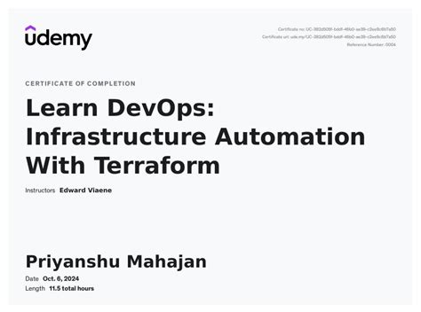Priyanshu Mahajan On Linkedin Devops Terraform Automation