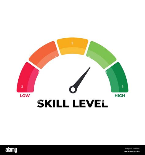 Skill Ability Talent Stock Vector Images Alamy