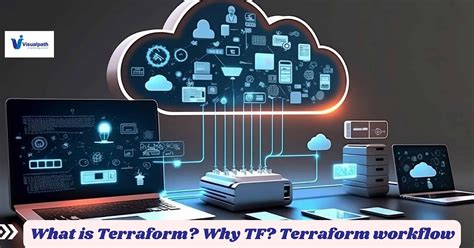 What Is Terraform Why Tf Terraform Workflow