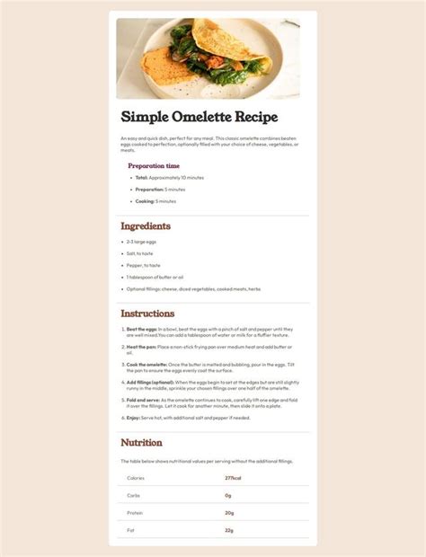 Frontend Mentor Static Website Using Html And Css Coding Challenge Solution