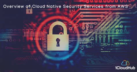 Overview Of Cloud Native Security Services From AWS CloudHub Digital Transformation