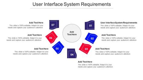 Interface Requirement Powerpoint Presentation And Slides Ppt