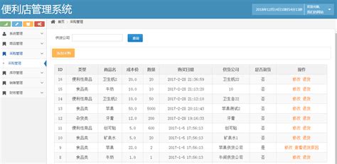 java ssh bootstrap mysql超市便利店管理系统含概要设计 代码 当牛作码