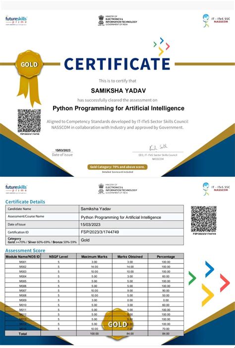 Samiksha Yadav On Linkedin Python Programming Artificial