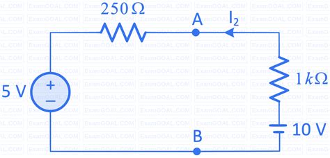 GATE ECE 2022 Two Port Networks Question 1 Network Theory GATE ECE ExamSIDE Com
