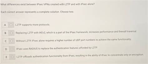 Solved What Differences Exist Between Ipsec Vpns Created