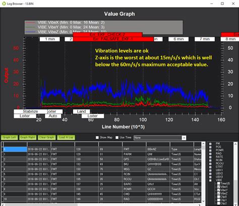 EKF And CPU Error Copter ArduPilot Discourse