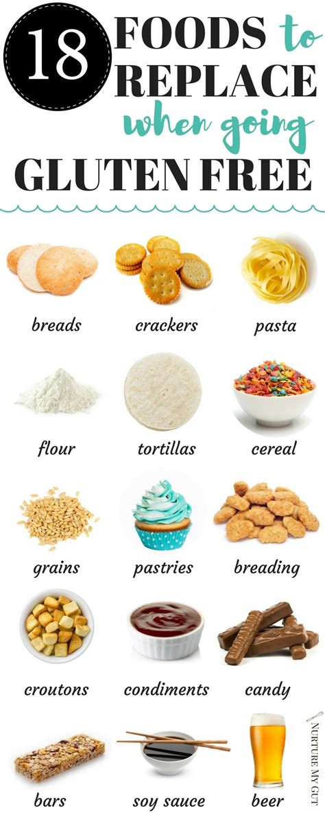 Ultimate Gluten Free Pantry Clean Out 18 Foods To Replace When Going