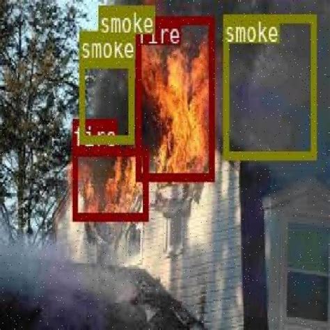 Fire Smoke Object Detection Dataset V1 2023 04 12 1 47pm By Gradproject