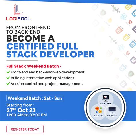 Logipool Infotech On Linkedin Fullstack Fullstackcertification Webinar Freestack Online…