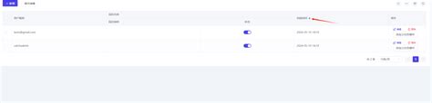 🚠 Catchtable 组件 Catchadmin 专业版文档 Catchadmin 后台管理系统框架 最新技术的