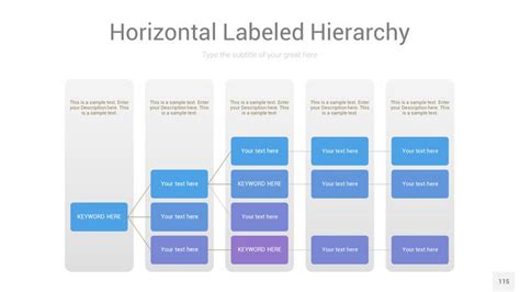 Horizontal Labeled Hierarchy Business Plan Powerpoint Presentation