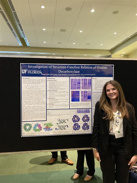 Last Month I Had The Pleasure Of Presenting Alongside My Research… Zoe Ringewald