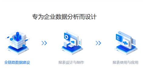 郑州某餐饮企业数据智慧可视化大屏案例介绍 知乎