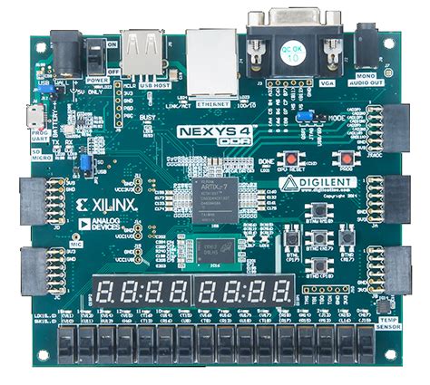 Platformy Embedded Systems Group