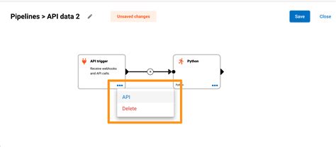 Use An Api Or A Webhook Setup To Trigger A Data Pipeline Dataplane