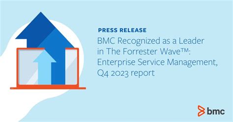 Shalu Gupta On Linkedin Bmc Revolutionizes Observability And Aiops With Bmc Helixgpt Bmc Software